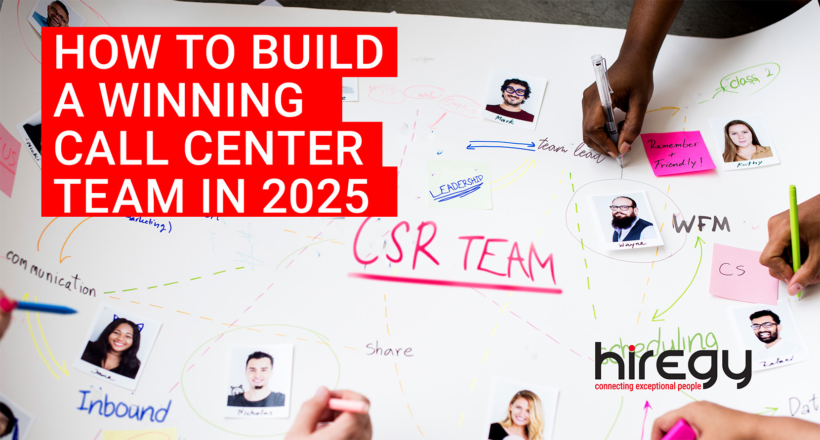 Call Center Staffing & Hiring Solutions | Hiregy