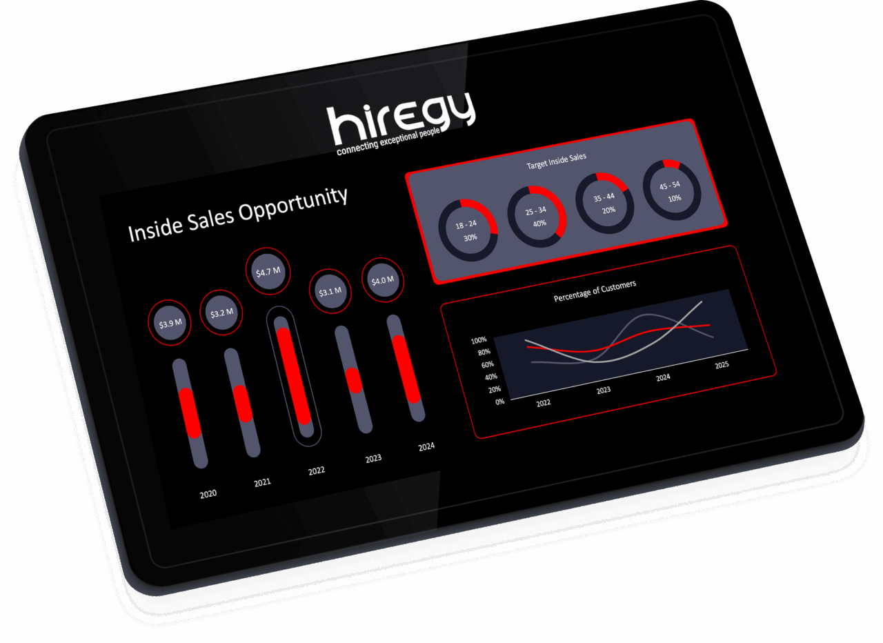 Sales Recruiting | Hire Reliable Sales Reps Fast